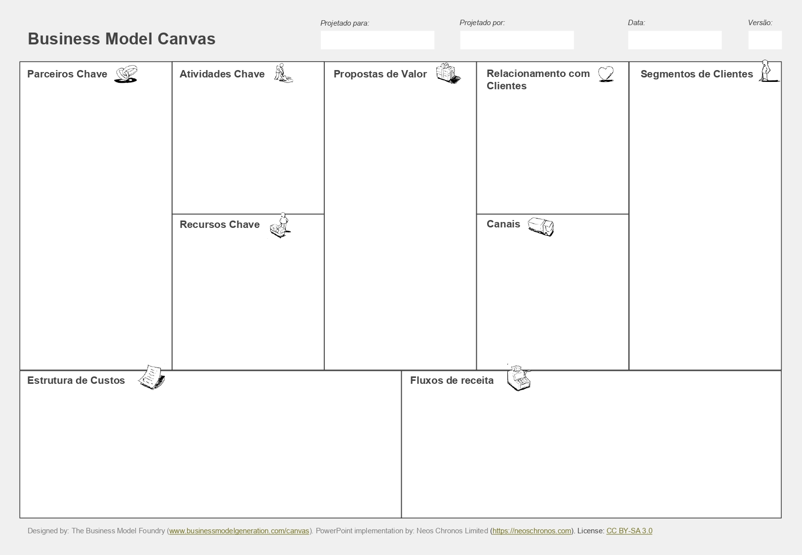 Business Model Canvas O Guia Completo Para Criar Modelos De Negócio